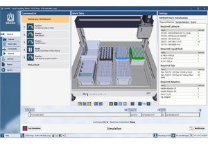 Pipetting Robot | BRANDTECH Scientific